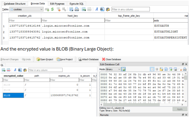 Cookie-Bite: How Your Digital Crumbs Let Threat Actors Bypass MFA and Maintain Access to Cloud ...